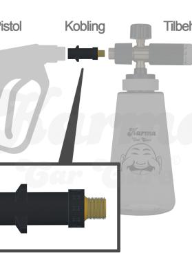 PRO+ Skumlanse til AVA Højtryksrenser fra Karma Car Care